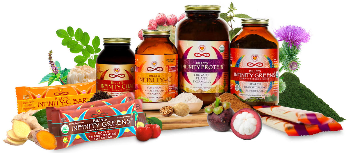 Blog Articles – Page 7 – Infinity Greens