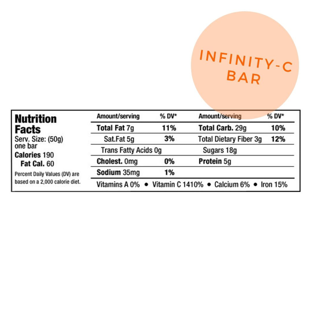Infinity 3 Single Bars – Infinity Greens